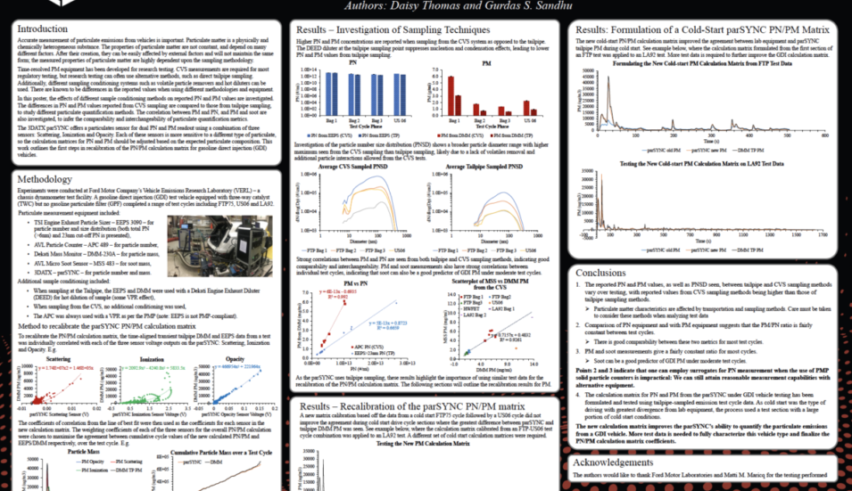 Conference Presentations | 3DATX