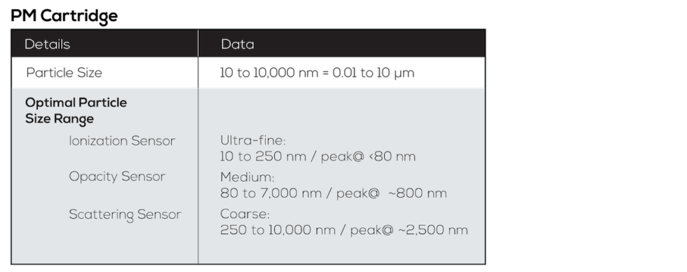 Legacy parSYNC® PLUS | 3DATX