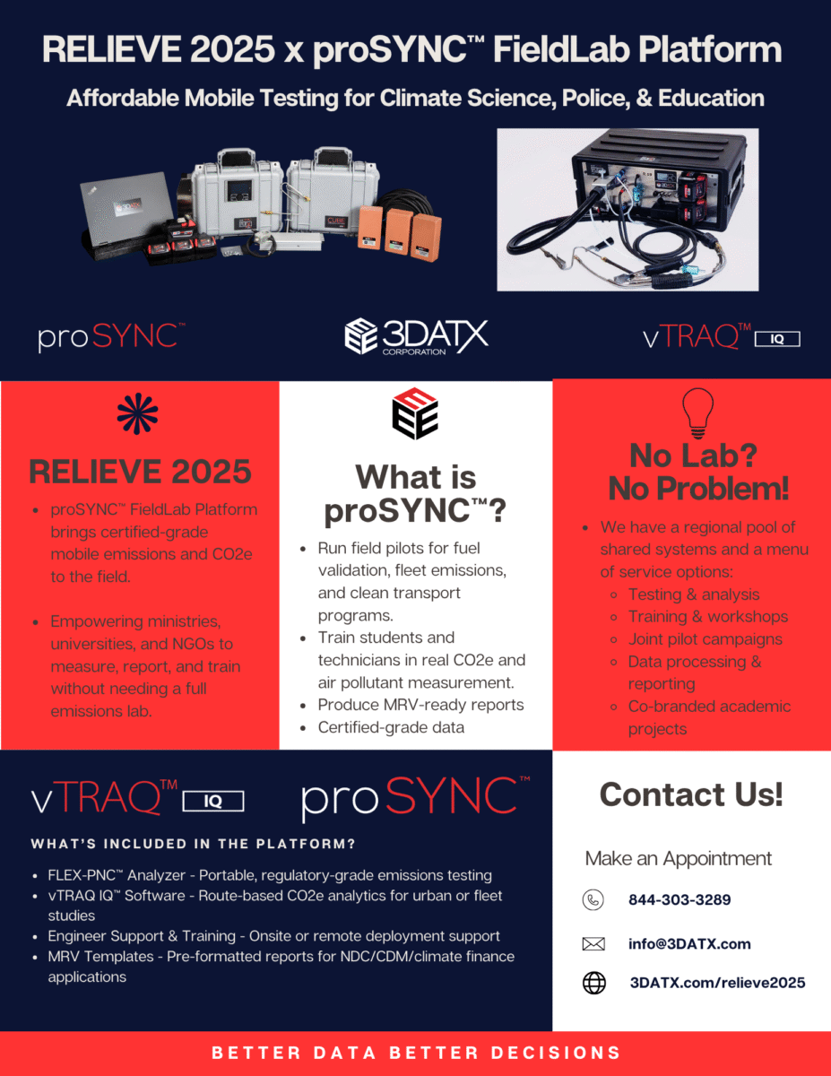 RELIEVE 2025 and ProSYNC | 3DATX