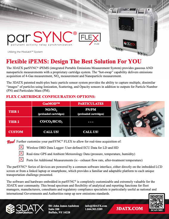 3DATX Documents and Reports | 3DATX