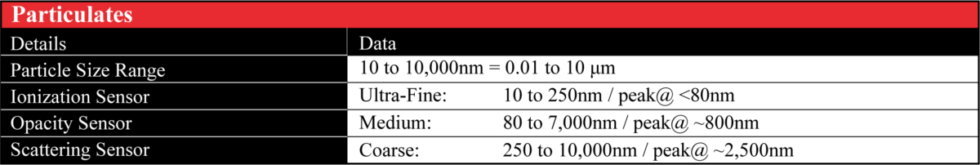 parSYNC® FLEX | 3DATX